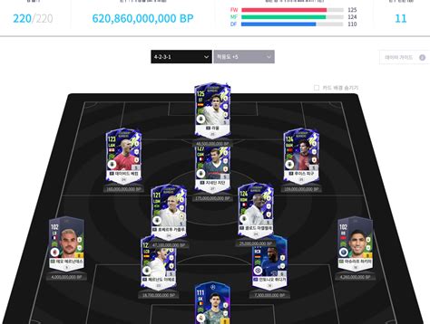 갈락티코 레알 스쿼드 Ea Fc 온라인 에펨코리아