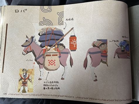 塞尔达王国之泪设定集 页面 125 图像 0001