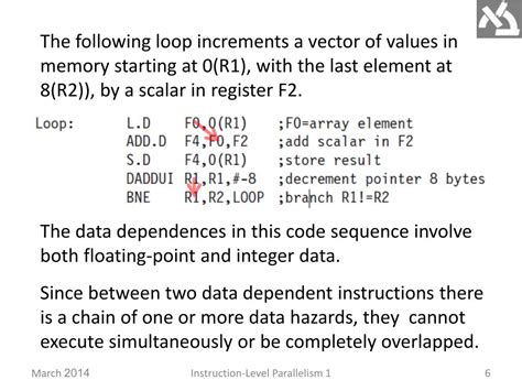 Ppt Instruction Level Parallelism Compiler Techniques And Branch