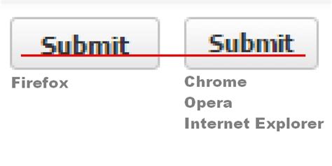 Css Styled Button In Firefox Has Unwanted Paddingmargin Stack Overflow