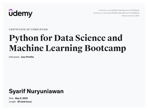 syarif nuryuniawan on linkedin programming python datascience