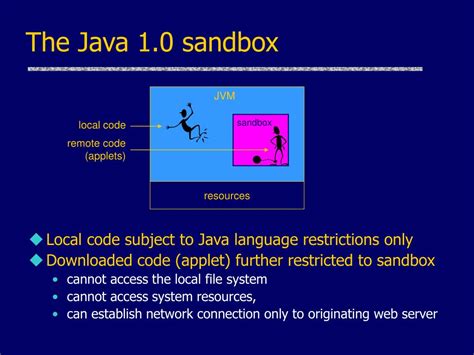 Ppt Language Based Security Powerpoint Presentation Free Download Id4766965