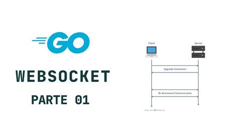 Websocket Com Go Parte 01 06 YouTube