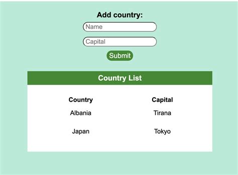 Deploying A Mern App For Free To Heroku Toms Dev Blog