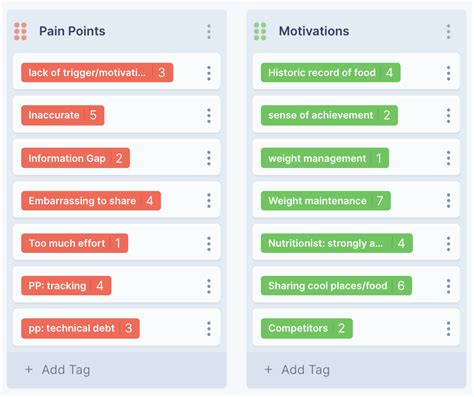 UserBit Highlight Tags