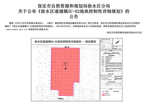 徐水区公示6个地块控制性详细规划方案，涉及一医疗用地安肃镇