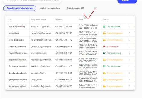 [ministry Admin] Update Admin Tools And Personal Cbainet · Issue
