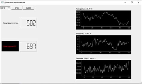 Github Cinquecentoandrey Weatherstation