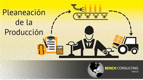 Planeación De La Producción Youtube