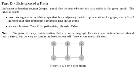 Solved Part B Existence Of A Path Implement A Function Chegg