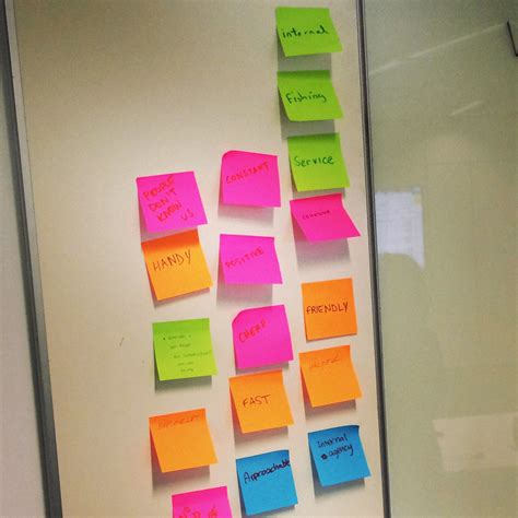 Workshop Defining How We Want To Work Love A Good Post It Note