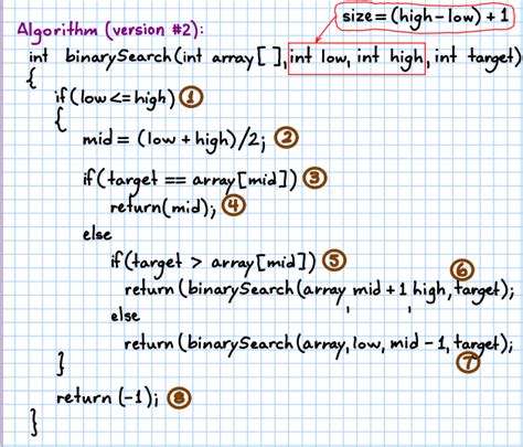 Solved Design And Analysis Of Algorithms I Don T Understand Chegg