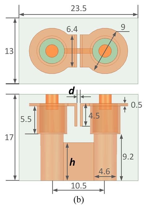 A Em Model Of The Dispersive Coupling Structure Between Two Coaxial