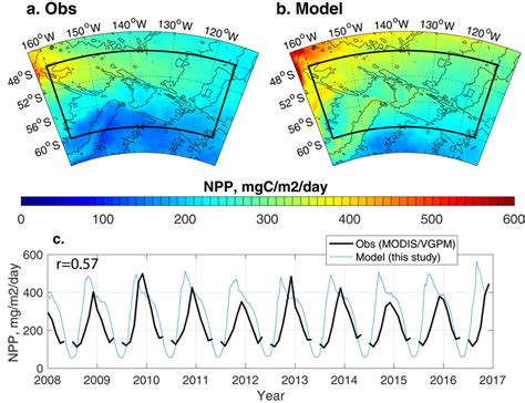 Net Primary Production Npp A Annual Mean Npp Based On The Modis