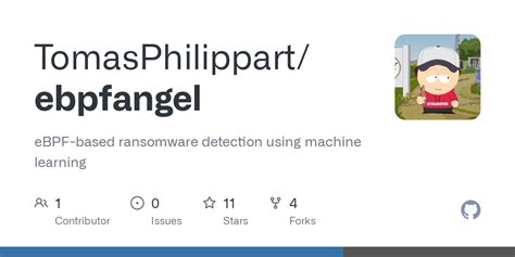 Github Tomasphilippartebpfangel Ebpf Based Ransomware Detection
