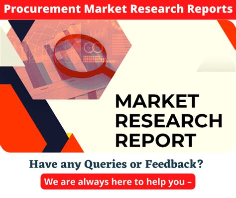 Procurement Management Market Research Ken Research