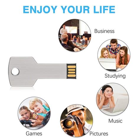 Secure Key Ring Style 128GB USB Flash Drive Sirius Survival