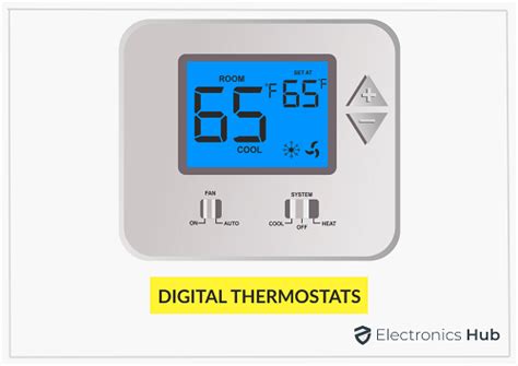 Types Of Thermostats What Suits You Best Electronicshub