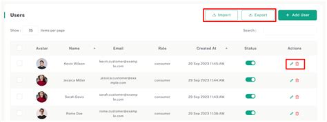 Fastkart Angular Document