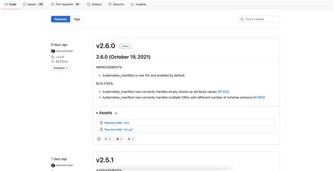Tag Without Release · Issue 1472 · Hashicorp Terraform Provider Kubernetes · Github