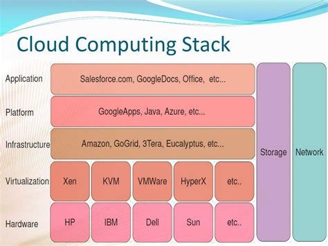 Ppt Nephelae S Cloud Powerpoint Presentation Free Download Id 1770383