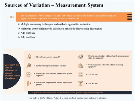 Sources Of Variation Measurement System To Frame Ppt Powerpoint