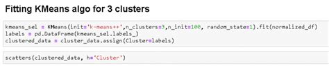 Clustering In Python What Is K Means Clustering