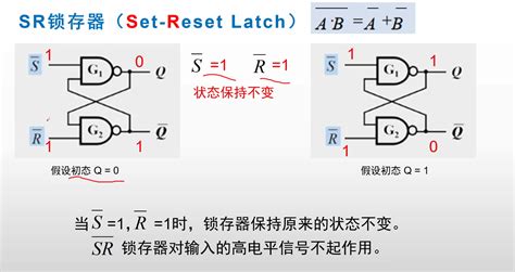 【数电基础】——触发器 d触发器 csdn博客