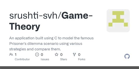 Github Srushti Svh Game Theory An Application Built Using C To Model