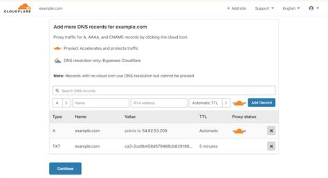 Enable Ssl Access Over With Cloudflare