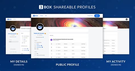 Shareable Public Profiles 3box Medium