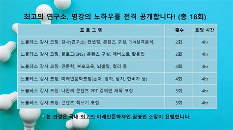 권영민미래인문학연구소 권영민미래인문학연구소 Added A New Photo