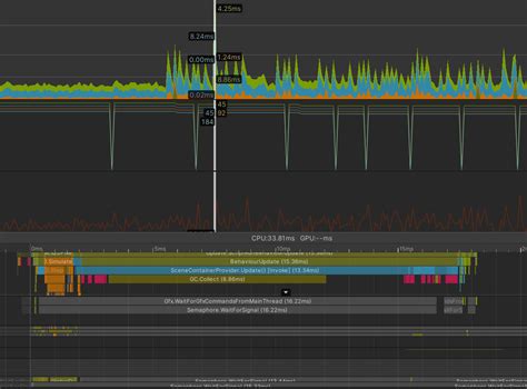 Incremental Garbage Collector Behaviours Strangely Unity Engine Unity Discussions