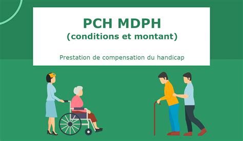 PCH MDPH Formulaire De Demande Conditions Et Montant