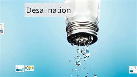 Desalination By Paul Ronevich On Prezi