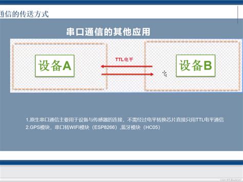 基于stm32f103c8t6的usart1串口的中断接收 Csdn博客