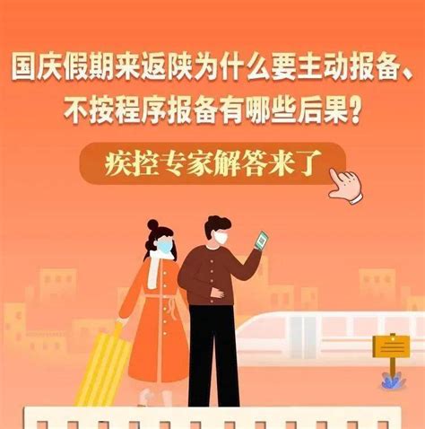 注意！国庆假期来返陕请主动报备来源日报榆林