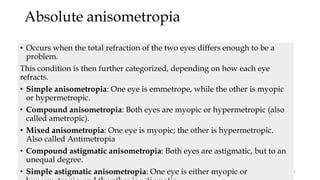 Anisometropia Pptx