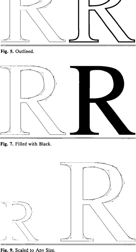 Figure 4 From Postscript® A Page Description Language Eine Sprache
