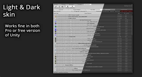 Build Report Tool