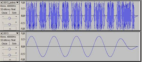 Python 27 Copy Of Wav File Has A Noise On It Stack Overflow