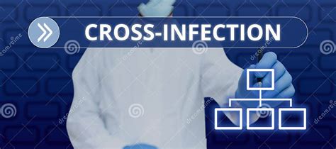 Writing Displaying Text Cross Infection Business Approach Disease