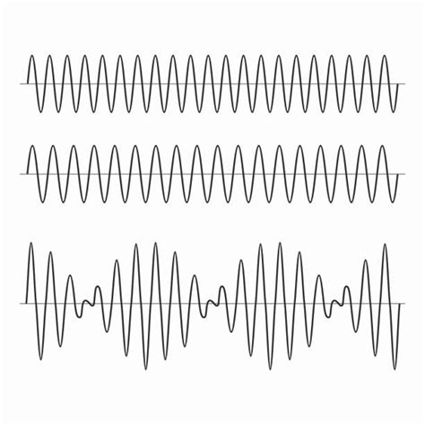 The Differences Between Uhf And Vhf Technicality Stuff