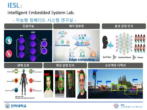 [인하대학교] 지능형 임베디드 시스템 iesl 연구실 대학원생 모집 딥러닝 클라우드 에지 컴퓨팅 임베디드 김박사넷