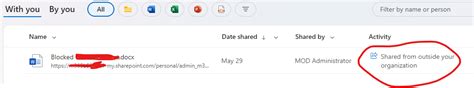 Cross Tenant Graph Api Access Microsoft Qanda