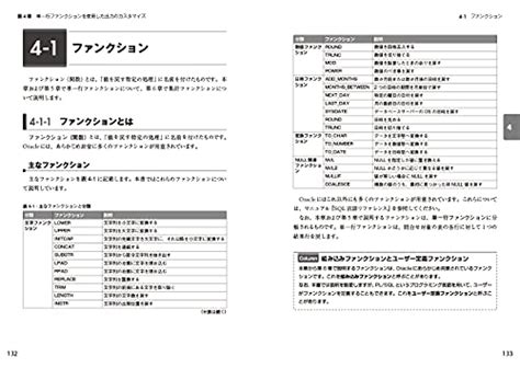 【oracle master silver sql】合格体験記【難易度・対策】 dim雑記