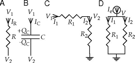 Figure 1 From Mathematical Appendix Semantic Scholar