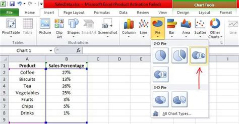 How To Create A Pie Of Pie Chart In Excel Visualize Data With Two Data Sets GeeksforGeeks