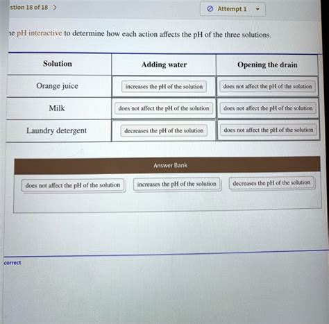 Solved Stion 18 0f 18 Attempt Ph Interactive To Determine How Each Action Affects The Ph Of The