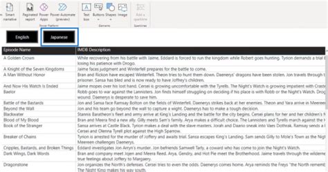 power bi python tutorial how to translate texts master data skills ai